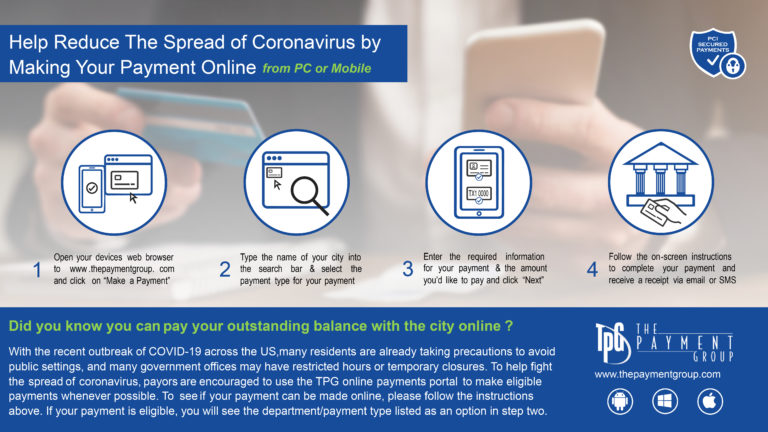 Easy Online Payment Guide – Nuvei Government Suite